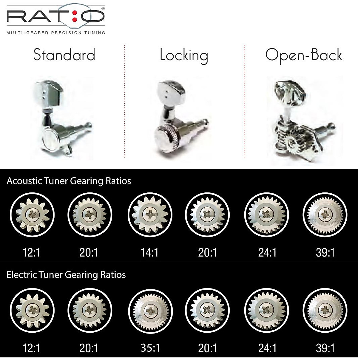 Graph Tech PRL-8721-C0 Ratio Electric 6-In-Line Locking Tuned Machine Heads - Mini Contemporary Style