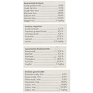 Nutrafin 3 Day Treasure Chest Holiday Fish Feeder, 4-Pack