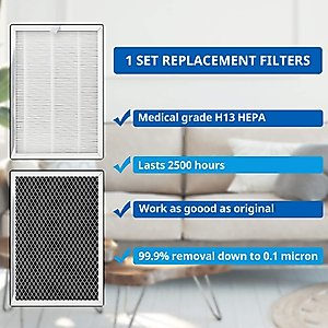 LINNIW 4 Pack MA-25 Replacement Filter Compatible with MA-25 3-in-1 Filters, True HEPA and Activated Carbon (2 Set, 4 Pack