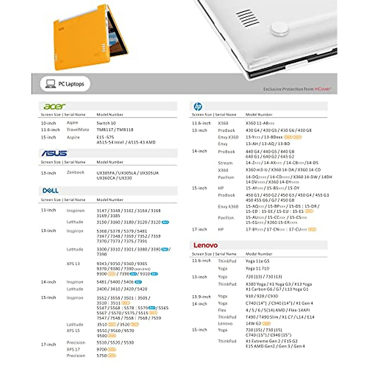 mCover Case Compatible for 2019～2020 15.6" HP ProBook 450 G6 / G7, ProBook 455 G6 / G7 Series Notebook PC Only (NOT Fitting Other HP Models) - Purple