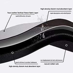 LHAIFA Coffee Mat Teal Wood Texture Abstract Art Coffee Bar Accessories 24 x 16 Inch Hide Stain Non-Slip Rubber Backed Absorbent Dish Drying Mat for Kitchen Counter Bar Mat Espresso Accessories