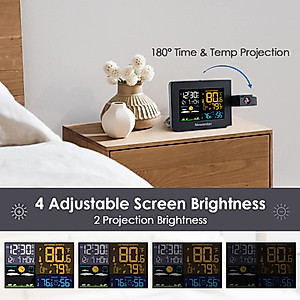 Newentor Atomic Projection Alarm Clock with Weather Station for Bedrooms, Projector Clocks with WWVB Function, Indoor Outdoor Thermometer Wireless, Temperature Humidity Monitor and Weather Forecast
