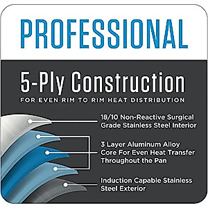 Viking Culinary Professional 5-Ply Stainless Steel Cookware Set, 10 Piece, Dishwasher, Oven Safe, Works on All Cooktops including Induction
