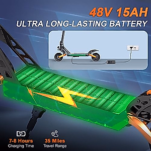 Electric Scooter Adults, 600W Electric Scooter with Seat 30 MPH & 35 Miles, 9" Off-Road Tires, Hexa-Absorbers, Foldable Sport Scooter for Adults and Teens