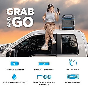 ION Block Rocker - Portable Bluetooth Outdoor Party Speaker with Karaoke Microphone, Battery, 4 Speakers, Radio, USB Port, App, Water-Resistant, 120W