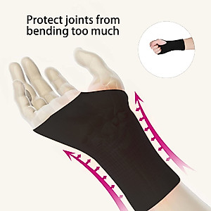 Wrist Support Compression Sleeve Wrist Palm Hand Elastic Brace for Carpal Tunnel, Wrist Pain, Arthritis, Black (1 Pair)(L)