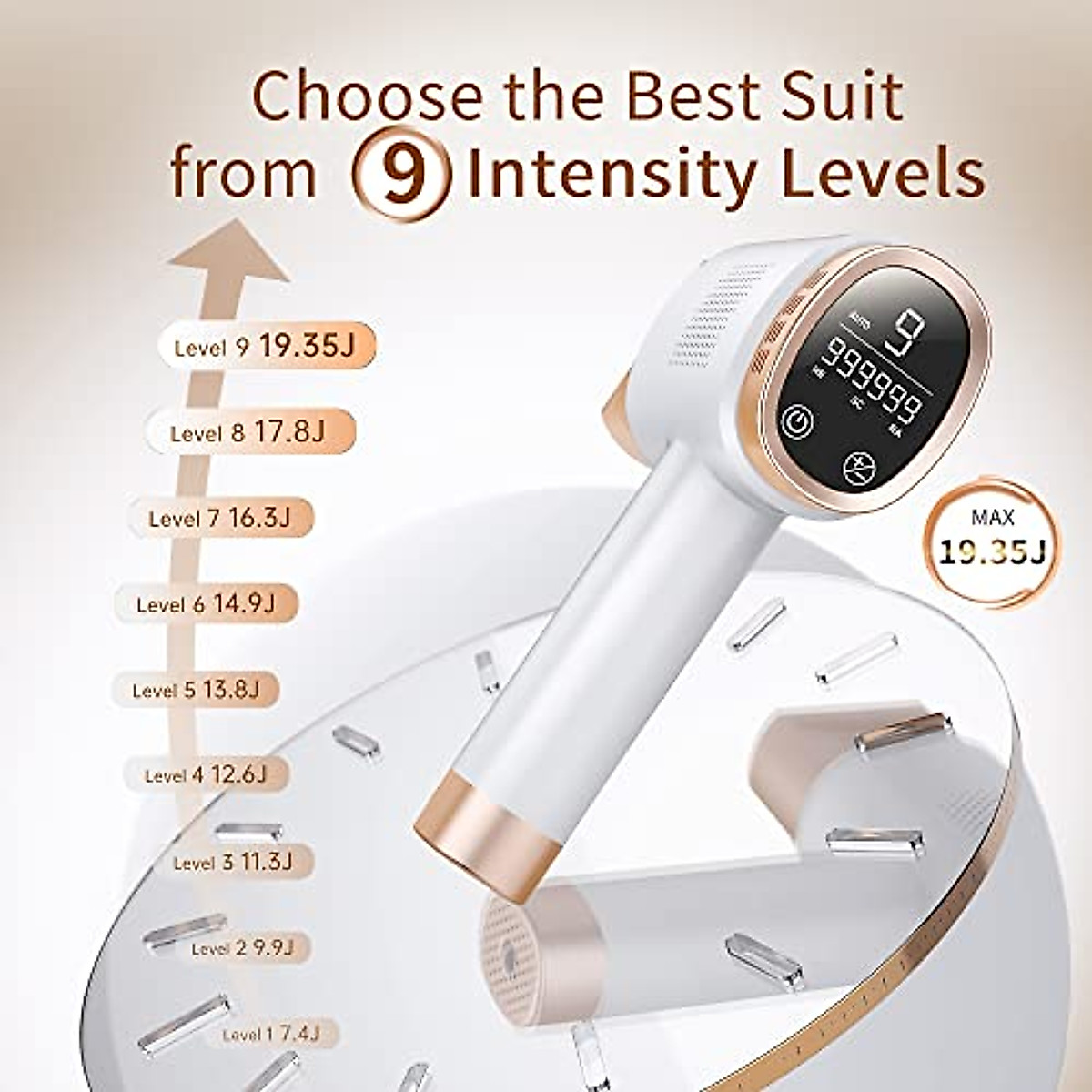 IPL Laser Hair Removal for Women and Men, At-home Permanent Hair Removal Device 999999 Flashes Hair Remover for Whole Body Use