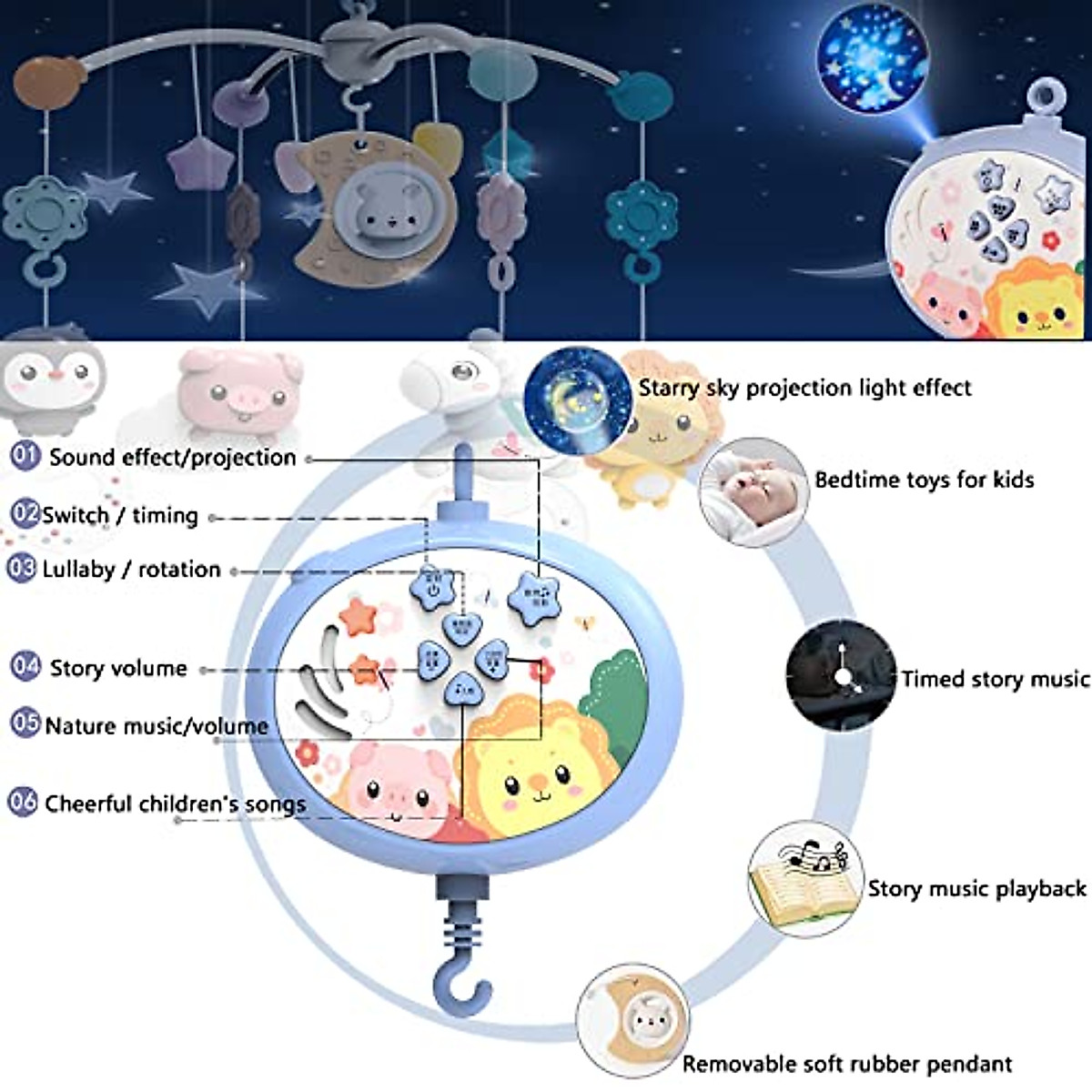 Remote Control Crib Toy,with Remote Starry Sky Projector and Crib Hanging Toy, Can Be Rotated 360°,Timed,Musical,Baby Cradle Mobile Toy, Suitable for Newborn Baby Gifts (Blue + Charging Models)