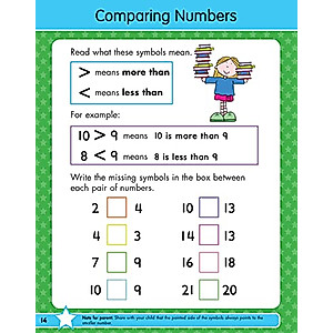 Second Grade Math Workbook Ages 7 to 8: 75+ Activities Addition & Subtraction, Math Facts, Word Problems, Comparing Numbers, Counting Money, Telling ... Shapes, Measurement & More (Common Core)