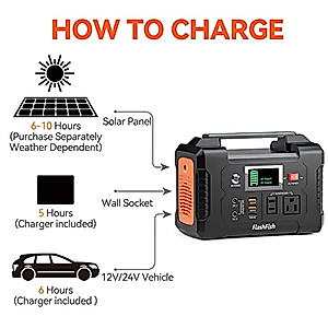 200W Portable Power Station, FlashFish 40800mAh Solar Generator With 110V AC Outlet/2 DC Ports/3 USB Ports, Backup Battery Pack Power Supply for CPAP Outdoor Advanture Load Trip Camping Emergency.