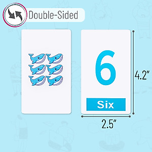 Mr. Pen- Alphabet Flash Cards for Toddlers, Double-Sided, 58 Picture Cards, Toddler Flash Cards, Alphabet Flash Cards, Baby Flash Cards, Letter Flash Cards, ABC Flash Cards, Number Flash Cards