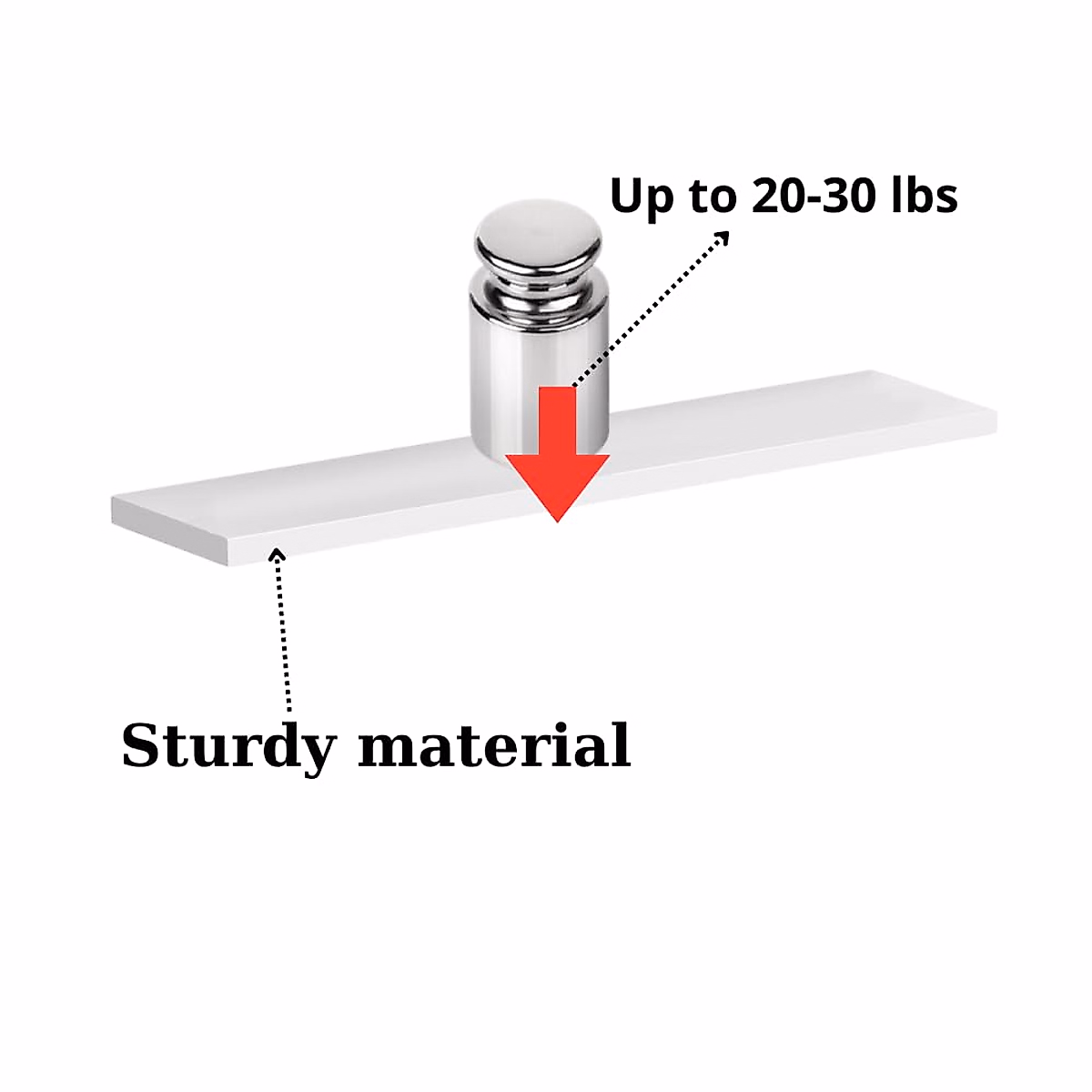 ASIDECOR Medicine Cabinet Replacement Shelves (13.5 inch), White