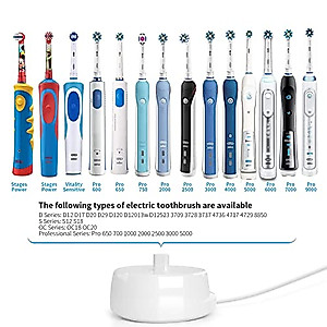 Toothbrush Charger for Oral B, Braun Toothbrush Charger Base Inductive Model 3757 Charger Portable Environmental ABS for Travel Replacement White