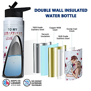 jodyla Love Couple Water Bottle, Romantic Sweet Loving Together Couple Water Bottle Wedding Valentine's Day Gift for Wife Husband Boyfriend Girlfriend