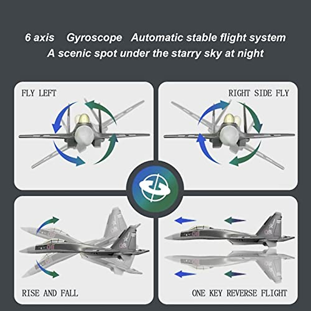Shipenoph RC Plane for Adults and Kids, 2.4GHz Channel Hobby Remote Control Airplane with System, 6 Axis Fly Backwards Toys Easy Control Airplanes Toy Easy to Fly for Beginners
