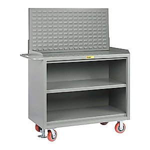 Little Giant MJ3-2436-FL-LP Heavy-Duty Mobile Bench Cabinet with Center Shelf and Louvered Panel,1-3/4" Butcher Block Top Surface, 24" Length, 36" Width