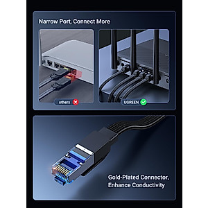 UGREEN Cat 8 Ethernet Cable 3FT, Flat High Speed 40Gbps 2000Mhz Internet Cable 26AWG Braided Network Cord RJ45 Shielded Indoor LAN Cables Compatible for Gaming PC PS5 Xbox Modem Router 3FT
