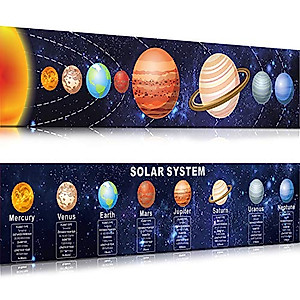 Zonon Solar System Poster Science Banner Educational Teaching Wall Decor Elementary and Middle School Classroom Decorations with 60 Glue Point Dots for Pre School, Student, Teacher