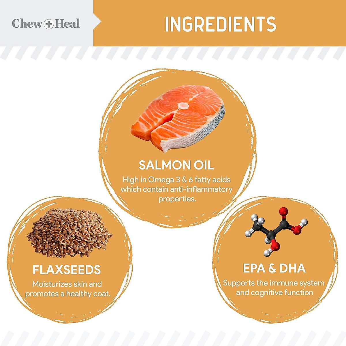 Salmon Oil for Dogs - 60 Soft Chew Omega Treats for Skin and Coat - Fish Oil Blend of Essential Fatty Acids, Omega 3 and 6, Vitamins, Antioxidants and Minerals - Made in USA