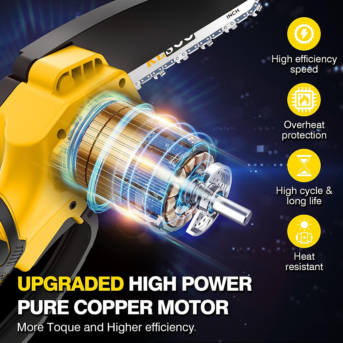 Mini Chainsaw, RLSOO 6-Inch Electric Chainsaw Cordless, Portable Small Handheld Chain Saw for Wood Cutting, Tree Trimming, Courtyard, Household, and Garden (Includes 2 Batteries and 3 Chains)