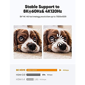 Highwings 8K@60 HDMI Fiber Optic Cable 2.1 150FT Long, Unidirectional Ultra 48Gbps High Speed Slim Flexible HDMI Braided Cord 4K@120Hz Dynamic HDR/HDCP 2.2 /3D Compatible for Monitor PS5 Roku