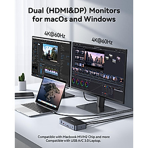 DisplayLink Laptop Docking Station Dual Monitor, USB C Dock with 120w Power, USB C Docking Station with 2 HDMI, 2 DisplayPort,2.5Gbps Ethernet,USB 3.1/3.0/2.0, SD/TF for MacBook Pro/Air/Dell/HP/Lenovo