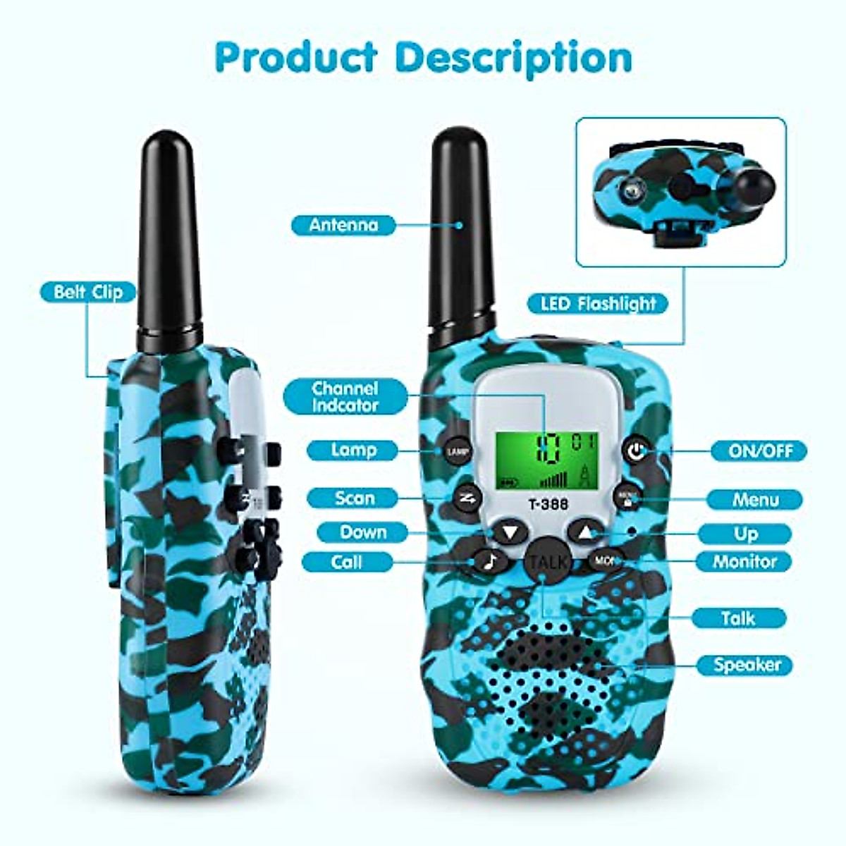 GINMIC Walkie Talkie for Kids, Toys for 3-12 Year Old Boys Girls with Backlit LCD Flashlight, Kids Walkie Talkies Long Range 22 Channels 2 Way Radio for Hiking Camping, Xmas Birthday Gift Present