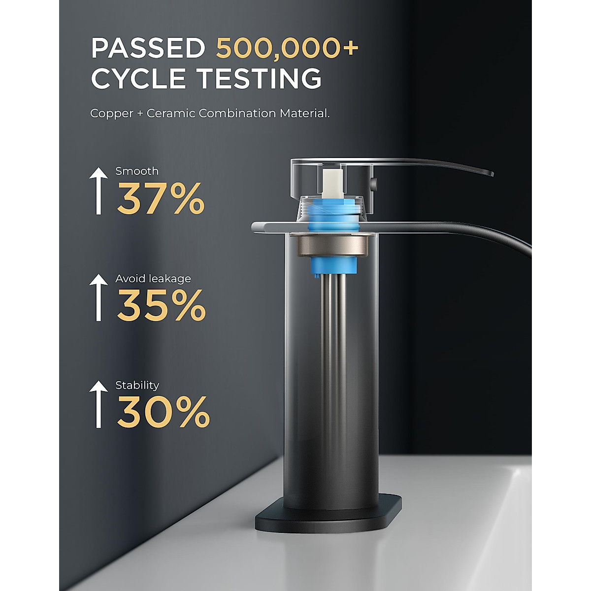 FORIOUS Matte Black Bathroom Faucet, Waterfall Bathroom Sink Faucet for 1 Hole or 3 Holes, Single Handle Vanity Faucet with Metal Pop up Drain, Stainless Steel Basin Sink Faucet Tap for RV Lavatory