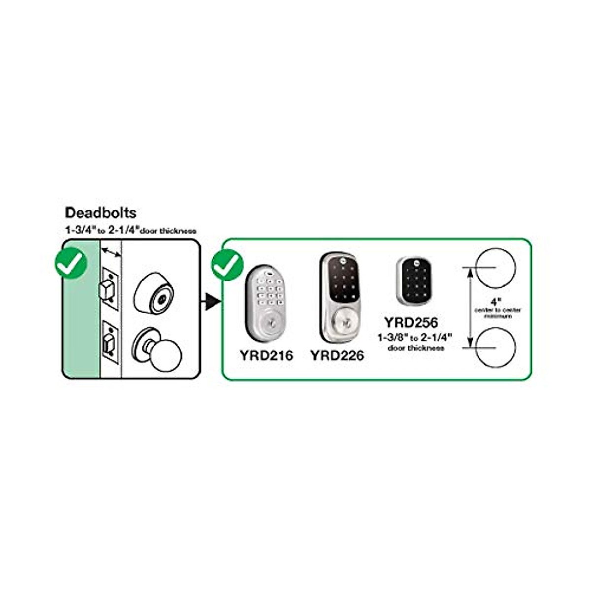 Yale Assure Lock with Z-Wave, Satin Nickel Smart Keypad Deadbolt Lock Works with Ring Alarm, Samsung SmartThings, (Hub Required, Sold Separately), ‎YRD216-ZW2-619