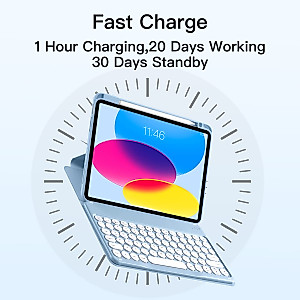 Laetass 360 Rotatable Keyboard Cover for iPad 10th Generation 10.9 inch 2022,Full Wrap Back Stand Shell Design with Magnetic Detachable Cute Round Keyboard and Built-in Capacitive Pen Slot. (Yellow)