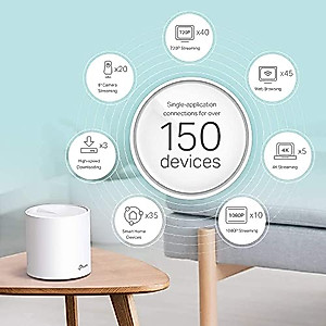 TP-Link Deco X60 WiFi 6 AX3000-3 Pack - Whole-Home Mesh Wi-Fi System (Renewed)