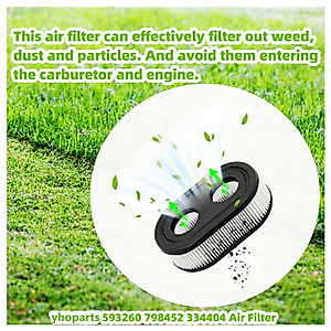 (4-Pack) 593260 798452 334404 Lawn Mower Air Filter for 550ex 675exi 725exi Series fits Troy Bilt TB110 TB200 TB230 Lawnmower and More