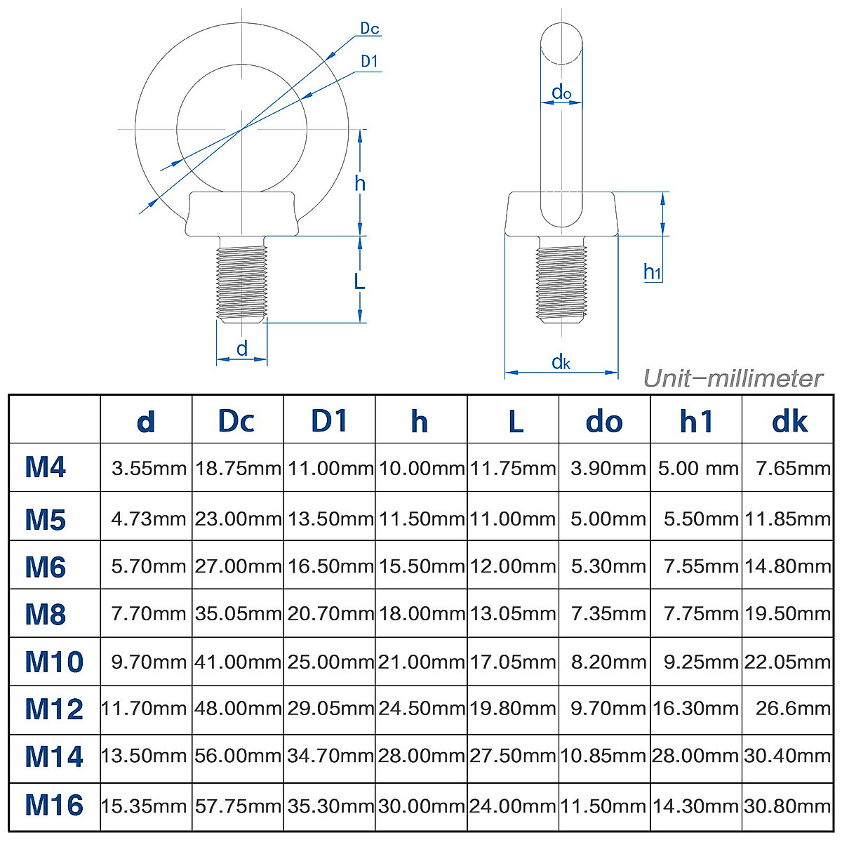 Muzata 10Pack M5 Stainless Steel Heavy Duty Male Thread Lifting Ring Machinery Shoulder Eye Bolt CN28,HN3