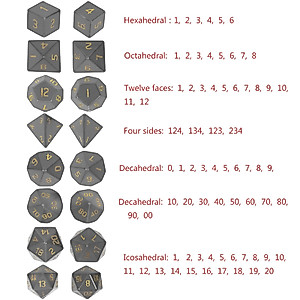 Nupuyai Healing Rose Quartz Crystal D&D Polyhedral Dice Set with Box for Dungeons and Dragons, Set of 7 Table Top Game Dice for RPG MTG Roleplaying Collection