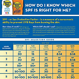 Banana Boat Sport Ultra SPF 15 Sunscreen Lotion, 8oz | Banana Boat Sunscreen SPF 15 Lotion, Oxybenzone Free Sunscreen, Sunblock Lotion Sunscreen, Banana Boat Lotion SPF 15, 8oz