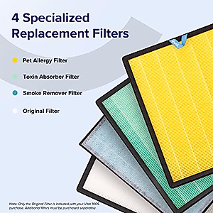 LEVOIT Air Purifiers for Home Large Room Bedroom Up to 1110 Ft² with Air Quality and Light Sensors, Smart WiFi, Washable Filters, HEPA Filter Captures Pet Hair, Allergies, Dust, Smoke, Vital 100S