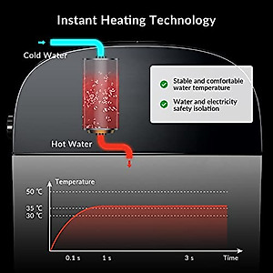 WOODBRIDGE Smart Bidet Toilet,1.28 GPF Dual Flush, Auto Open & Close, Auto Flush, Foot Sensor, 1000 Gram MaP Flushing Score, Heated Seat, ADA Chair Height Design and Cleaning Foam Dispenser