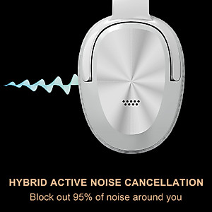CENCENXIN-S4 Over-Ear Active Noise Cancelling Headphones Foldable Headphones Bluetooth Headphones-with Mic 80H Playtime Comfortable Earcups(Grey)
