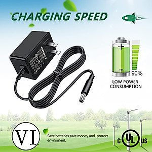 FITE ON 12V Adapter Replacement for RENPHO EM-2016C 2016, RF-EM2018C EM-2018C & Naipo Cordless Neck & Shoulder Massagers Power Supply Cord Charger