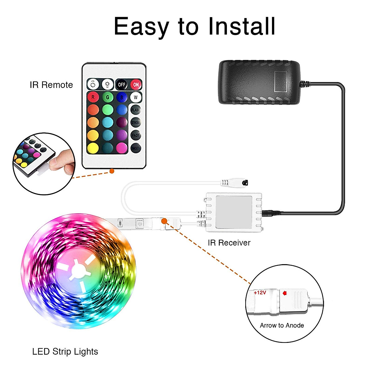dalattin Smart Led Strip Lights WiFi 25ft Compatible with Alexa Led Lights Music Sync 5050 16 Million Colors Changing Phone APP and 24 Key Remote for Home,Kitchen,TV,Party
