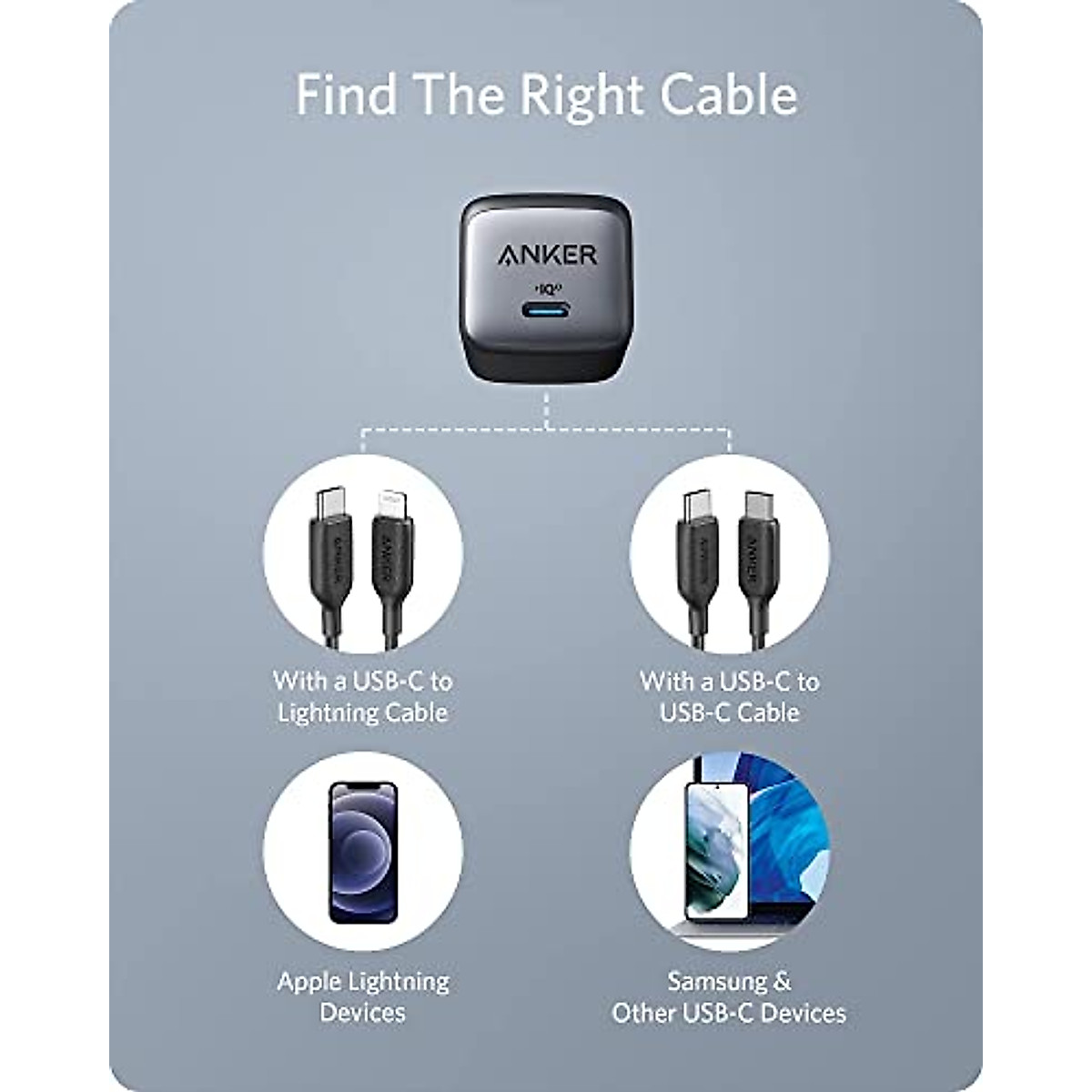 USB C , Anker Nano II 30W Fast Charger Adapter, GaN II Compact Charger (Not Foldable) for MacBook Air/iPhone 13/13 Mini/ 13 Pro/ 13 Pro Max/ 12, Galaxy S21, Note 20, iPad Pro, Pixel, and More