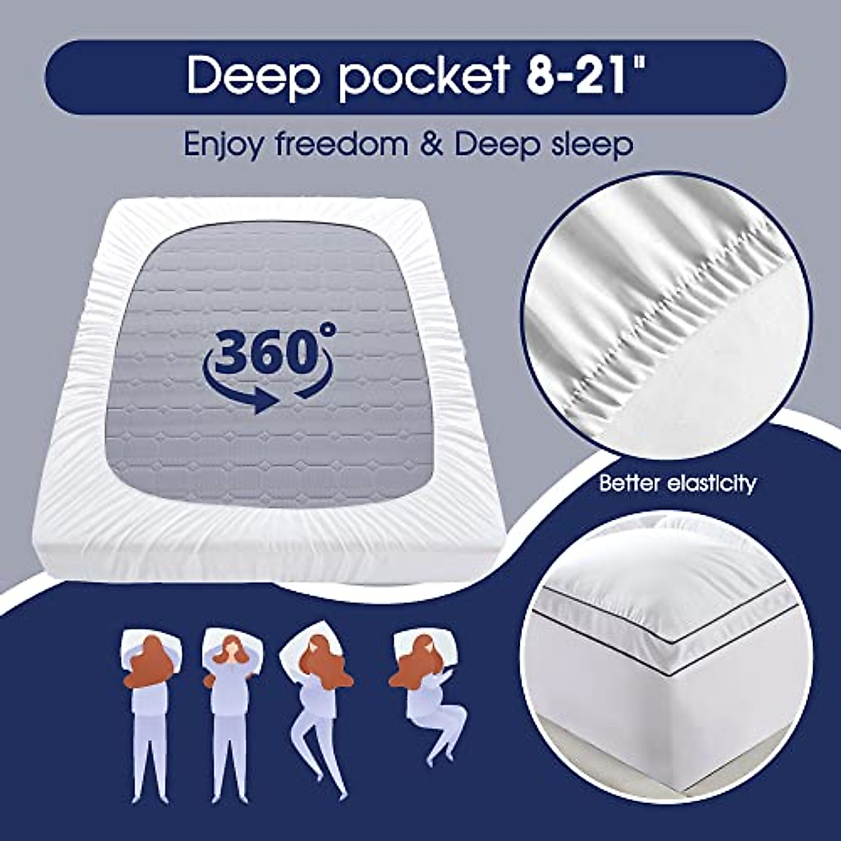 Ihanherry Extra Thick Mattress Topper Queen for Back Pain, Cooling & Breathable Mattress Pad Cover, Plush Soft Pillowtop with 8-21" Elastic Deep Pocket, All Season Bedding-White