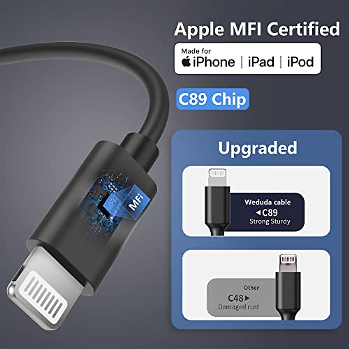 [Apple MFi Certified] Weduda iPhone Car Charger 30W Super Fast Car Phone Charger Cigarette Lighter QC 3.0 Adapter with Build-in 6FT Coiled Lightning Cable for Apple iPhone 14/13/12/11/XR/Max,iPad