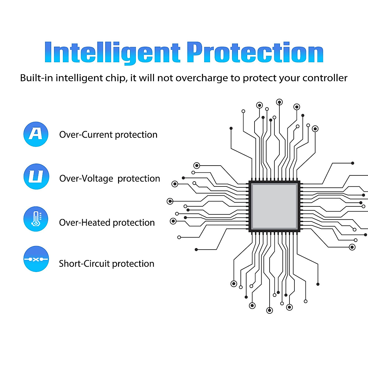 2DS Charger, AC Adapter Charger for Nintendo 2DS/2DS XL/New 2DS/New 2DS XL, Home Travel Charger Wall Plug Power Adapter (100-240 v)