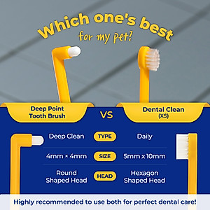 PETHROOM] Micro Tiny Pet Toothbrush for Small Cats and Dogs | Round Shaped Head with Ultra Soft Bristle for Deep Cleaning Dental Care