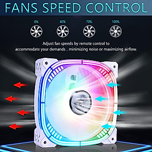 DS Addressable RGB 120MM LED Fans with Controller for White PC Case, White CPU Cooler, White Radiators System (RGB Fans 6 Pack, G Series)