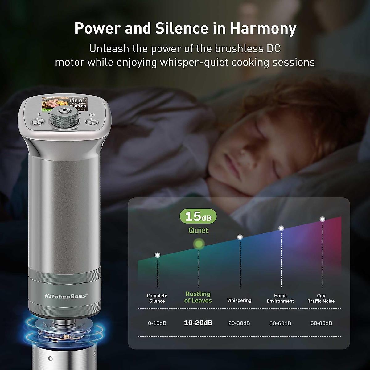 KitchenBoss Wifi Sous Vide Cooker: Ultra-quiet Sous Vide Machine Built-in Color Display Recipes Waterproof, 1100 Watts Sous Vide Immersion Circulator Precision Cooker Magnetic Knob APP Control, Silver