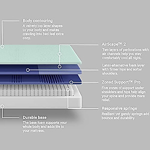 Casper Sleep Nova Hybrid Mattress, King