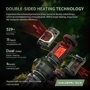 FLEXTAIL Rechargeable Tiny Mosquito Repeller 329°F Heating 30ft Protection Zone Ultra Mini with Camping Light Magnetic Design for Outdoor Camping Backpacking Patios(Repellent Pads Not Included)- Green