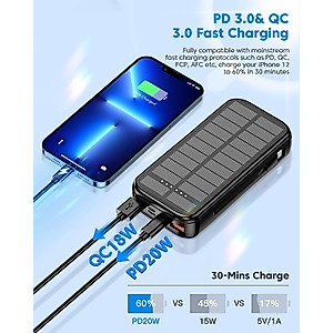 Portable Charger with Built in Cable Power Bank 30000mAh Fast Charging PD 20W Battery Pack 5 Output und 4 Input Backup Charger Travel for iPhone Android Samsung etc-Black